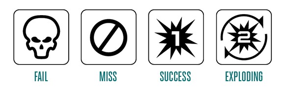 Règles et images pour Halo : Ground Command | Halo.fr